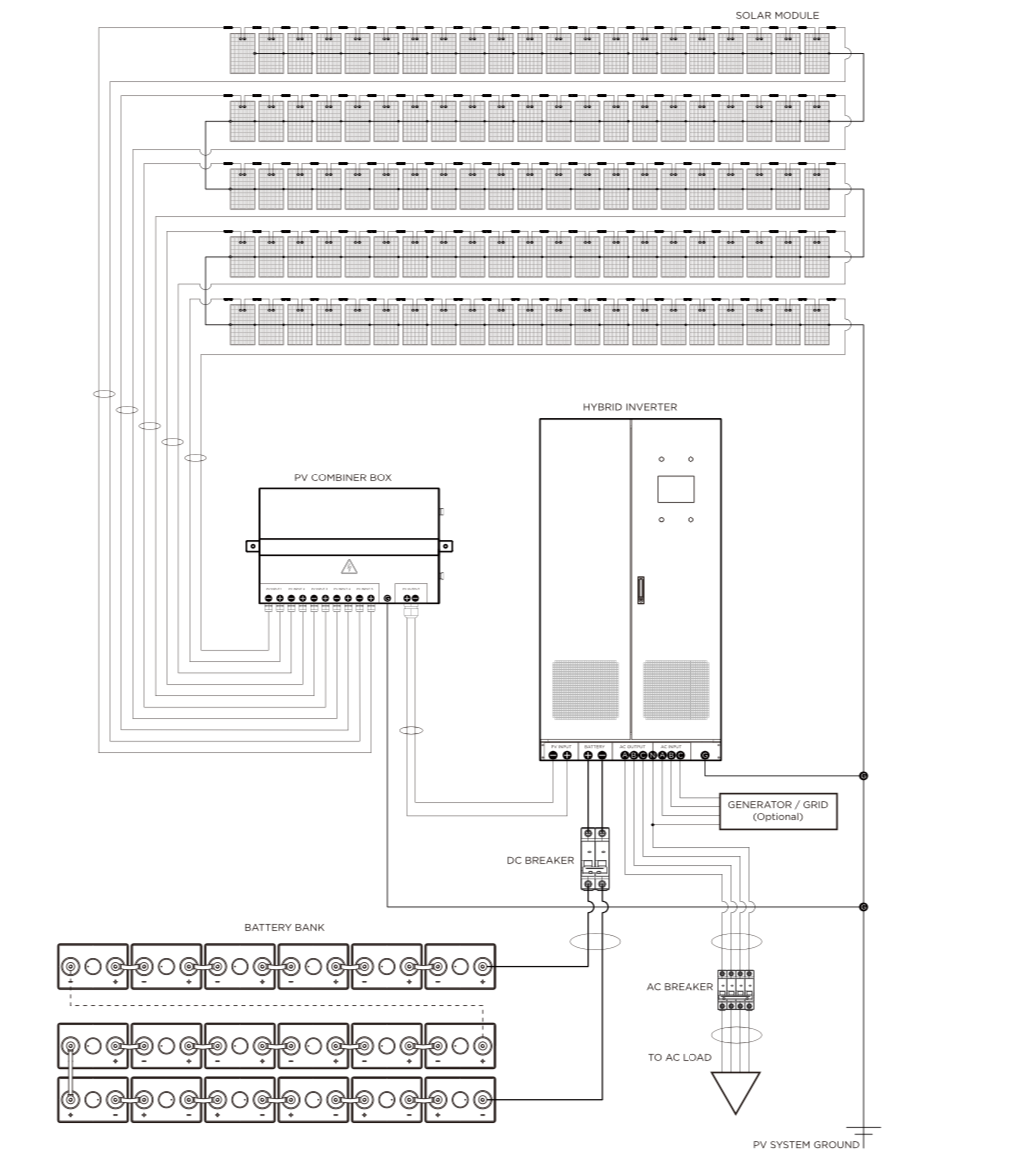 Commercial Hybrid Solar - Guangdong Unified Power-Tech Co., Ltd